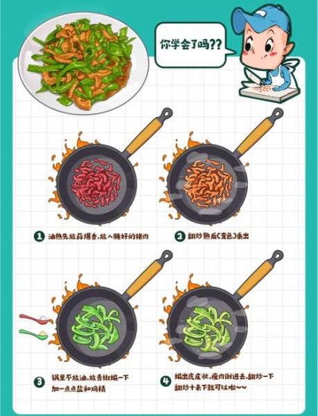 花椒肉怎么做_花椒肉的做法步骤图-第1张图片-山城妙识