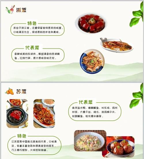 八大菜系ppt免费下载_如何制作专业模板-第2张图片-山城妙识