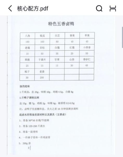 四川卤菜凉拌菜怎么做_四川卤菜凉拌菜配方-第3张图片-山城妙识