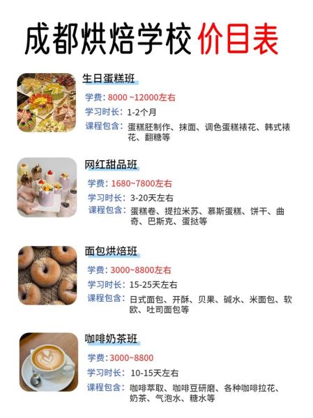 蛋糕学校学费多少_学烘焙要多少钱-第2张图片-山城妙识