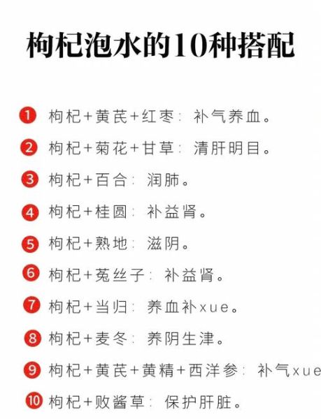 枸杞子泡水喝的正确方法_枸杞泡水一次放多少粒-第3张图片-山城妙识 枸杞子泡水喝的正确方法_枸杞泡水一次放多少粒-第3张图片-山城妙识