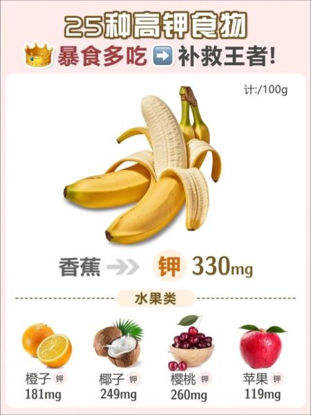 钾高吃什么可以降下来_高钾血症饮食禁忌-第3张图片-山城妙识