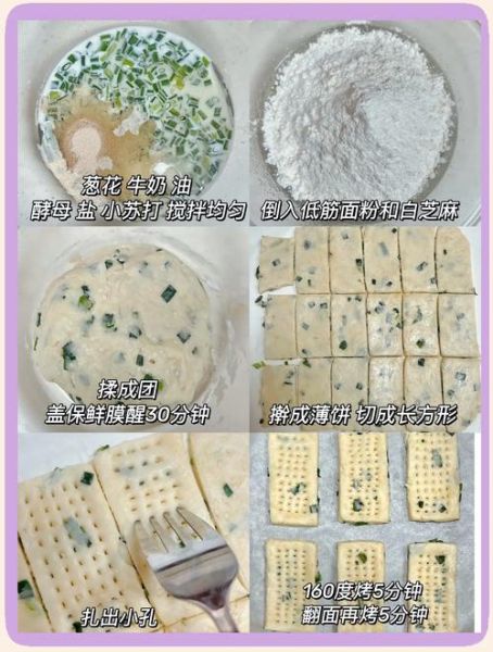 香葱苏打饼干怎么做_香葱苏打饼干配方比例-第2张图片-山城妙识