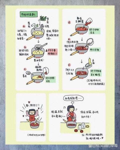 火锅底料配方怎么破解_正宗川味火锅底料配方还原-第3张图片-山城妙识