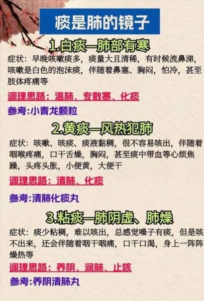 鱼生痰还是肉生痰_中医与现代营养学谁更靠谱-第3张图片-山城妙识