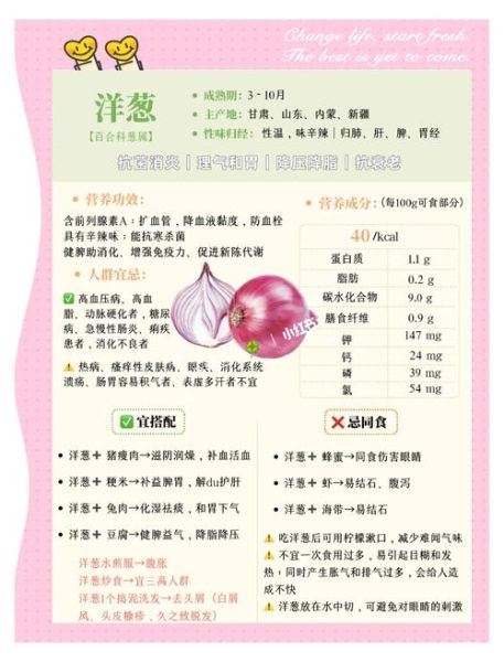 洋葱可以治消化不良吗_洋葱怎么吃缓解胃胀-第1张图片-山城妙识