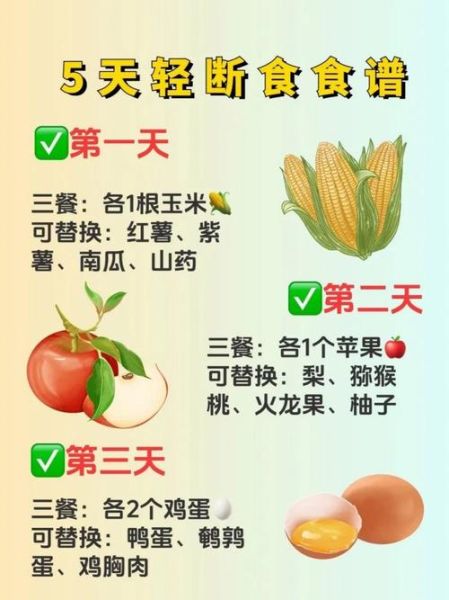 7天瘦10斤减肥食谱_靠谱吗-第1张图片-山城妙识