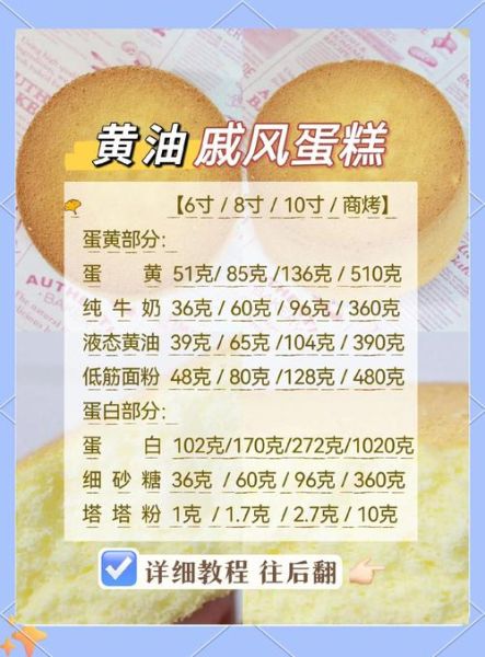生日蛋糕配方比例表_如何换算-第1张图片-山城妙识