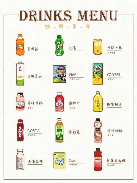 简笔画饮料怎么画_饮料简笔画教程-第2张图片-山城妙识 简笔画饮料怎么画_饮料简笔画教程-第2张图片-山城妙识