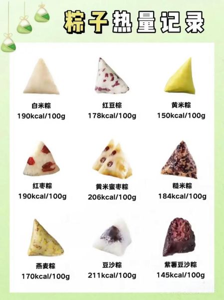 蜜枣粽子热量是多少_减肥能吃吗-第2张图片-山城妙识