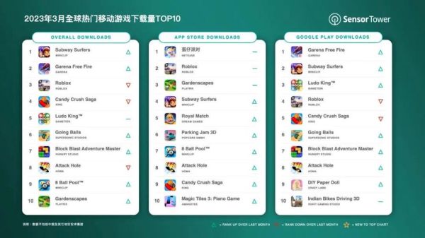 toptop官方下载安装_toptop安全吗-第2张图片-山城妙识