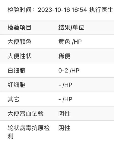 拉肚子一般几天能好_拉肚子自愈要几天-第1张图片-山城妙识