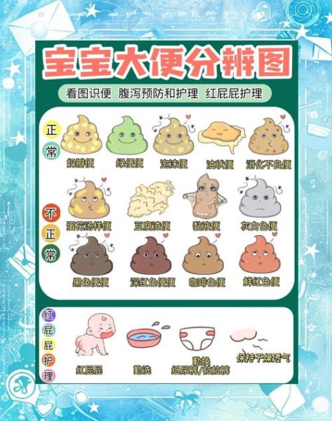 拉肚子一般几天能好_拉肚子自愈要几天-第2张图片-山城妙识