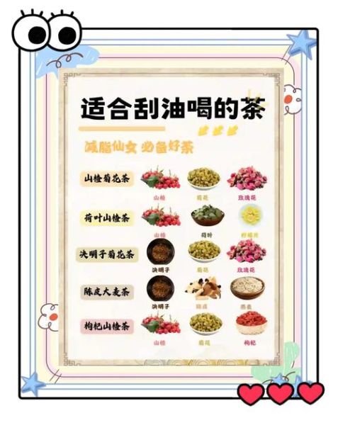 减肥养生茶配方大全_哪些茶能瘦肚子-第2张图片-山城妙识