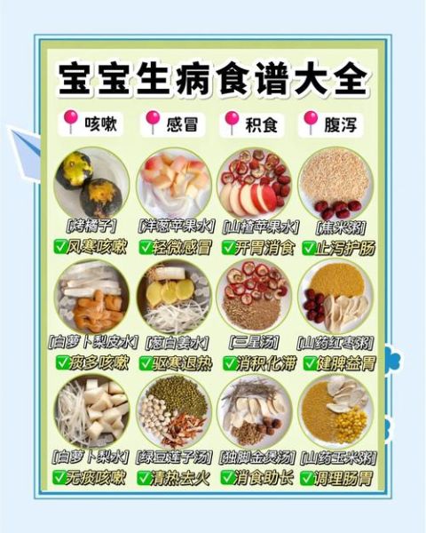 夏天感冒吃什么好_夏季感冒食谱推荐-第1张图片-山城妙识