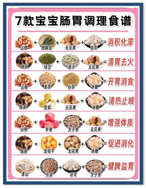 炖汤菜谱大全_怎么做才好吃-第3张图片-山城妙识