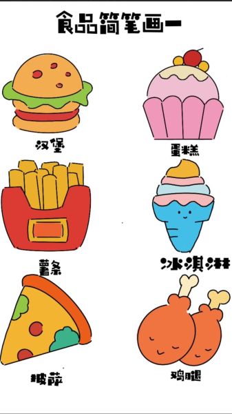 美食简笔画大全_怎么画简单又好看-第2张图片-山城妙识