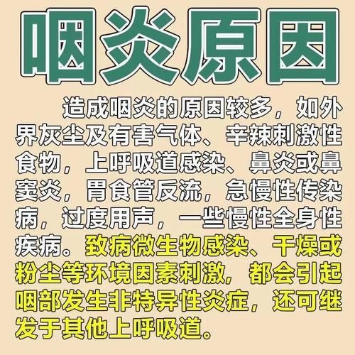 咽炎吃什么药最有效_咽炎吃什么药好得快-第3张图片-山城妙识 咽炎吃什么药最有效_咽炎吃什么药好得快-第3张图片-山城妙识