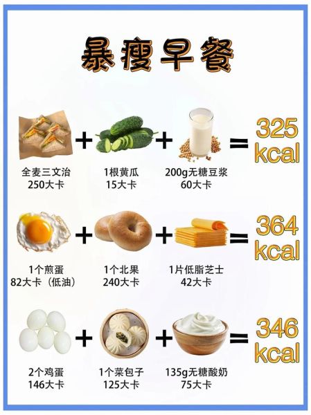 早上吃什么才能减肥_减肥早餐怎么吃-第2张图片-山城妙识 早上吃什么才能减肥_减肥早餐怎么吃-第2张图片-山城妙识