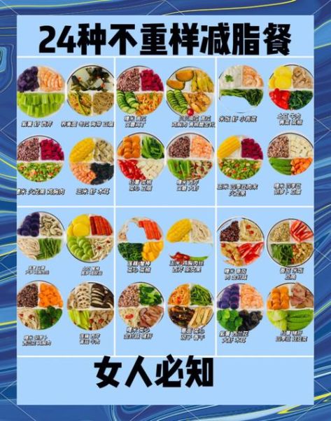 减脂餐食谱大全及做法_如何科学搭配-第1张图片-山城妙识