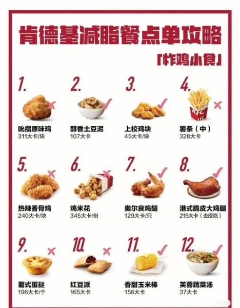 肯德基点菜单有哪些新品_肯德基点菜单价格表2024-第2张图片-山城妙识 肯德基点菜单有哪些新品_肯德基点菜单价格表2024-第2张图片-山城妙识