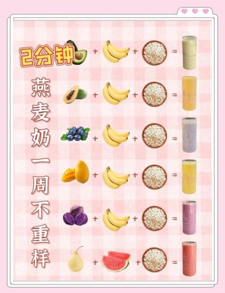 燕麦减肥食谱一周怎么吃_一周燕麦减肥餐单-第1张图片-山城妙识
