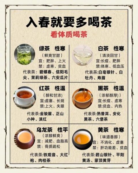 茶叶有什么功效与作用_长期喝茶的好处-第3张图片-山城妙识