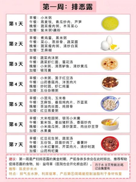 营养配餐食谱怎么做_一周七天不重样-第2张图片-山城妙识