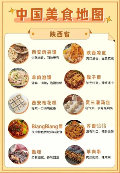 全国各地特色美食有哪些_怎么选最地道-第1张图片-山城妙识 全国各地特色美食有哪些_怎么选最地道-第1张图片-山城妙识