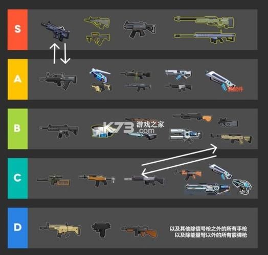 香肠派对怎么下载_香肠派对最新版在哪下-第3张图片-山城妙识