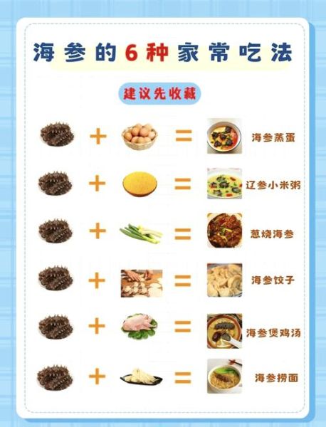 海参一周吃几个最佳_海参吃多了会怎样-第1张图片-山城妙识