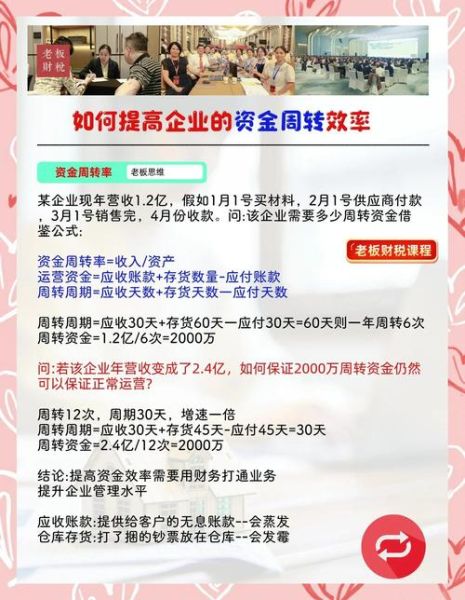 总资产周转率计算公式_如何提升总资产周转率-第1张图片-山城妙识