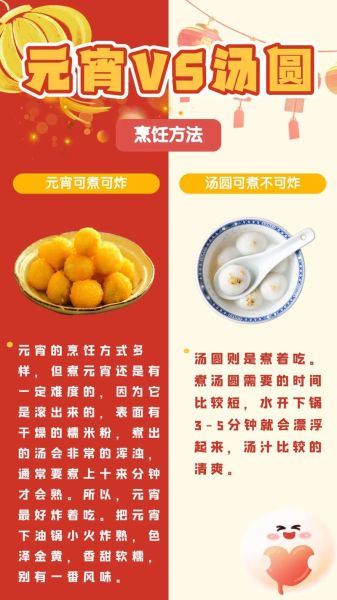 汤圆好吃还是元宵好吃_区别与口感对比-第1张图片-山城妙识
