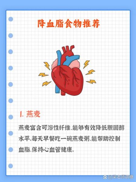 血脂稠怎么降下来_吃什么食物好-第2张图片-山城妙识