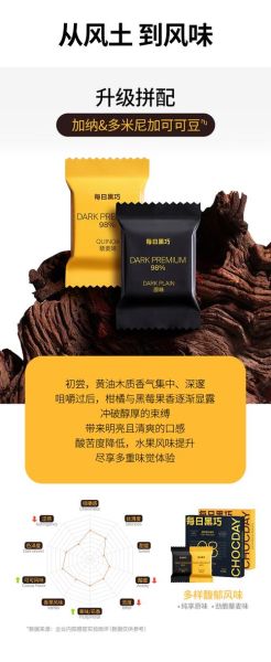纯黑巧克力的功效与作用_禁忌有哪些-第2张图片-山城妙识