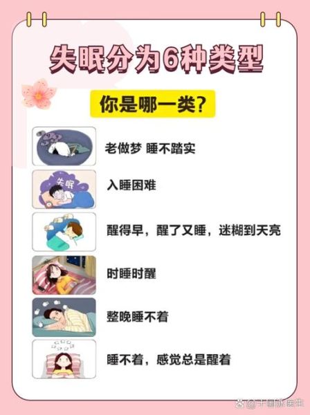 严重失眠吃什么药见效快_失眠吃什么药最快入睡-第1张图片-山城妙识