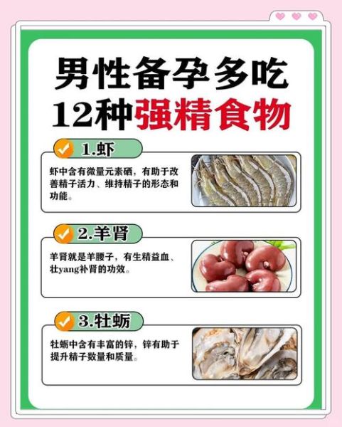 男人补精子吃什么最好_提高精子质量的10种食物-第1张图片-山城妙识
