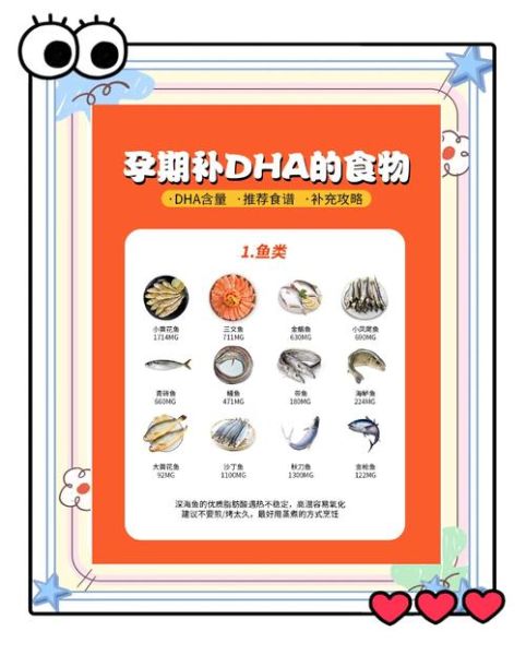 含dha的食物有哪些_孕妇如何科学补充dha-第2张图片-山城妙识