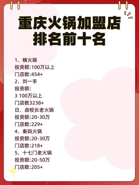 火锅加盟费多少钱_火锅店加盟费用明细-第2张图片-山城妙识