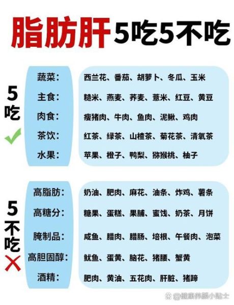 脂肪肝怎么减掉_脂肪肝吃什么好-第1张图片-山城妙识