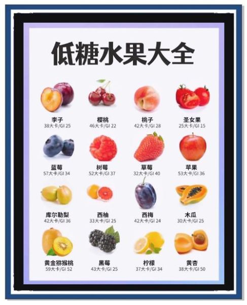 减肥吃什么水果好_哪些水果低糖又饱腹-第1张图片-山城妙识