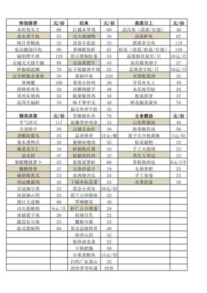 酒店菜单模板怎么设计_酒店菜单模板免费下载-第1张图片-山城妙识 酒店菜单模板怎么设计_酒店菜单模板免费下载-第1张图片-山城妙识