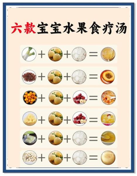 儿童咳嗽食疗有哪些_哪些食物止咳效果好-第3张图片-山城妙识 儿童咳嗽食疗有哪些_哪些食物止咳效果好-第3张图片-山城妙识