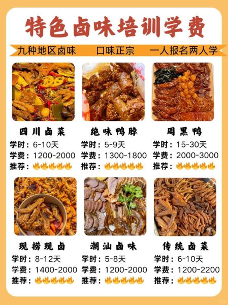 卤味培训班哪家好_卤味培训班多少钱-第2张图片-山城妙识