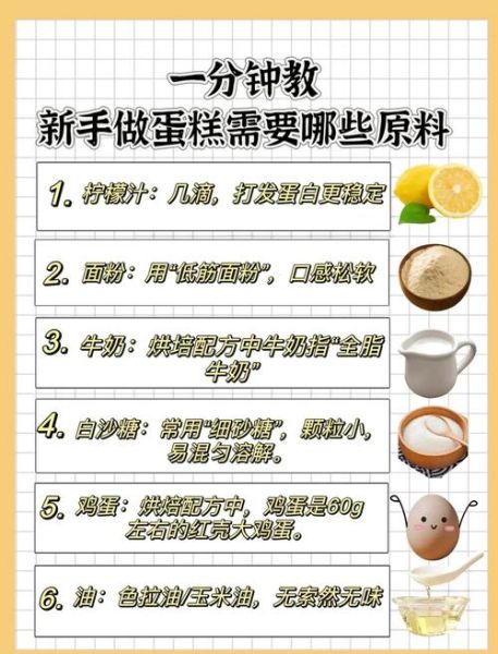 烤蛋糕的步骤_烤蛋糕需要哪些材料-第1张图片-山城妙识
