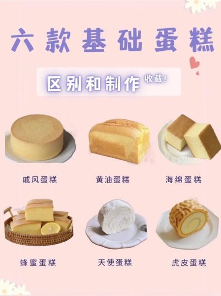 烤蛋糕的步骤_烤蛋糕需要哪些材料-第2张图片-山城妙识