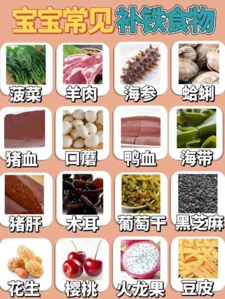 宝宝补铁的食物有哪些_缺铁吃什么好-第2张图片-山城妙识