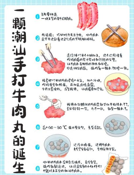 自制牛肉丸怎么做才弹牙_牛肉丸Q弹的秘诀-第1张图片-山城妙识