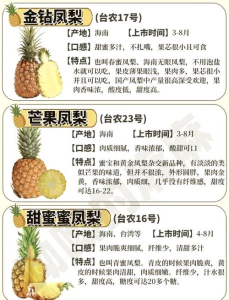 凤梨为什么酸甜多汁_凤梨口感如何挑选-第1张图片-山城妙识