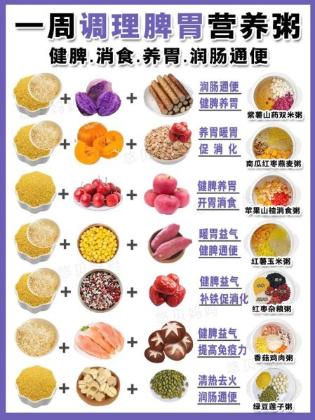 调理脾胃喝什么粥好_脾胃虚喝粥推荐-第3张图片-山城妙识